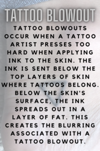 Tattoo Blowout - TattooGlee